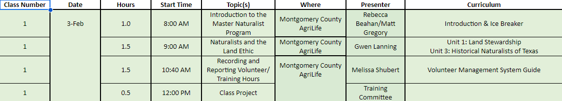 Events for July 2025